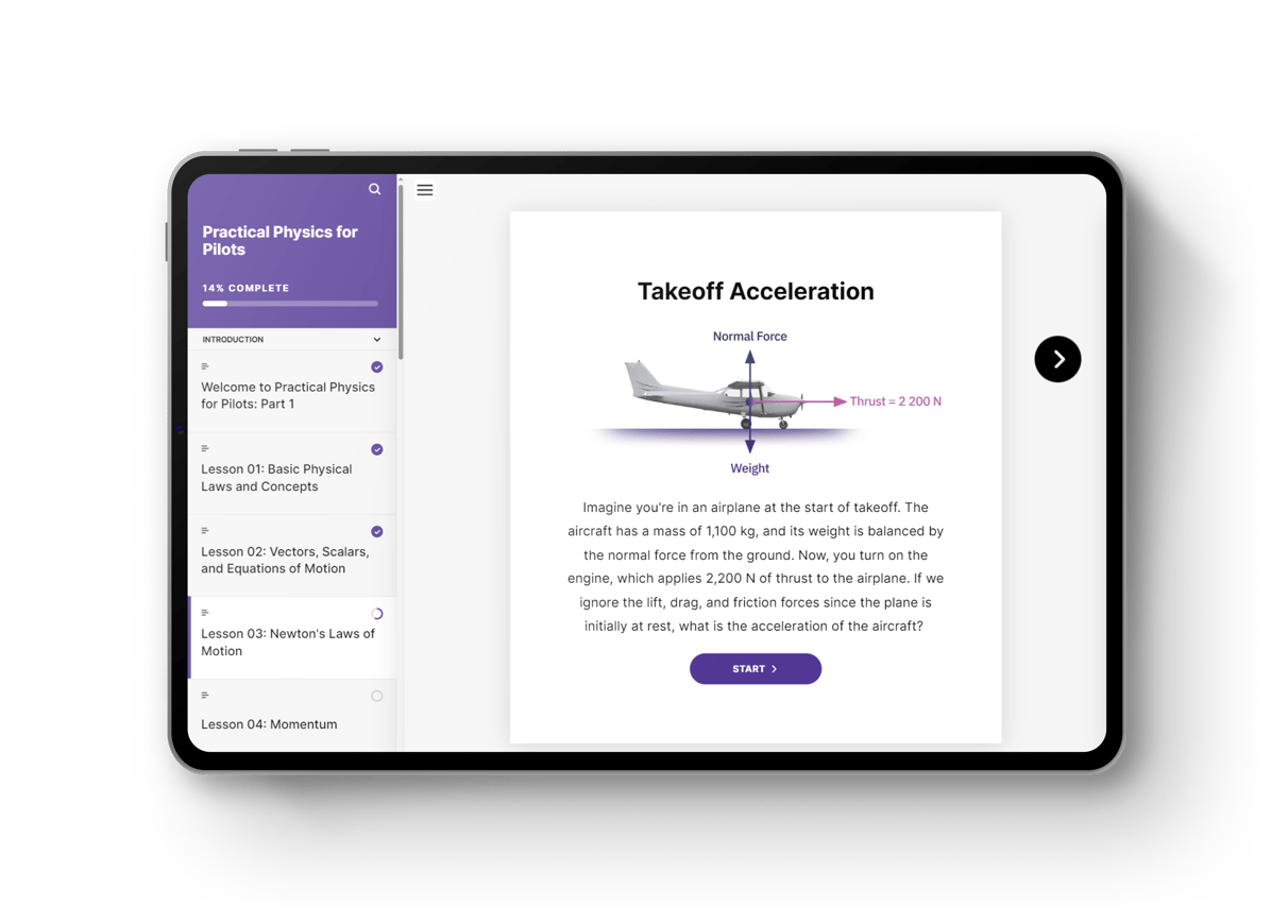 What a Pilot Needs: Math and Physics