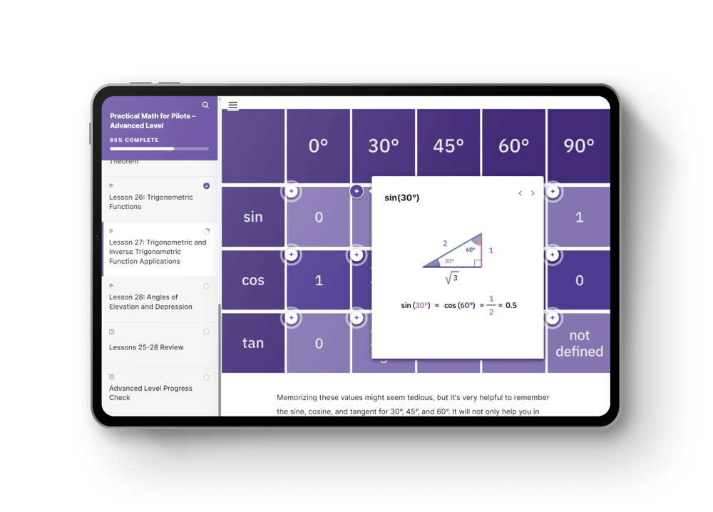What a Pilot Needs: Math and Physics