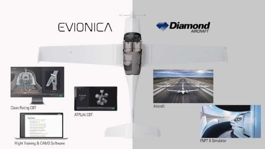 Diamond Aircraft and Evionica join forces for Smart Aircraft Experience ...